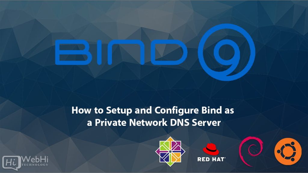 How To Setup And Configure Bind As A Private Network Dns Server Tutorial And Documentation