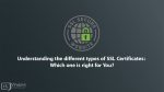 Understanding the different types of SSL Certificates: Which one is ...